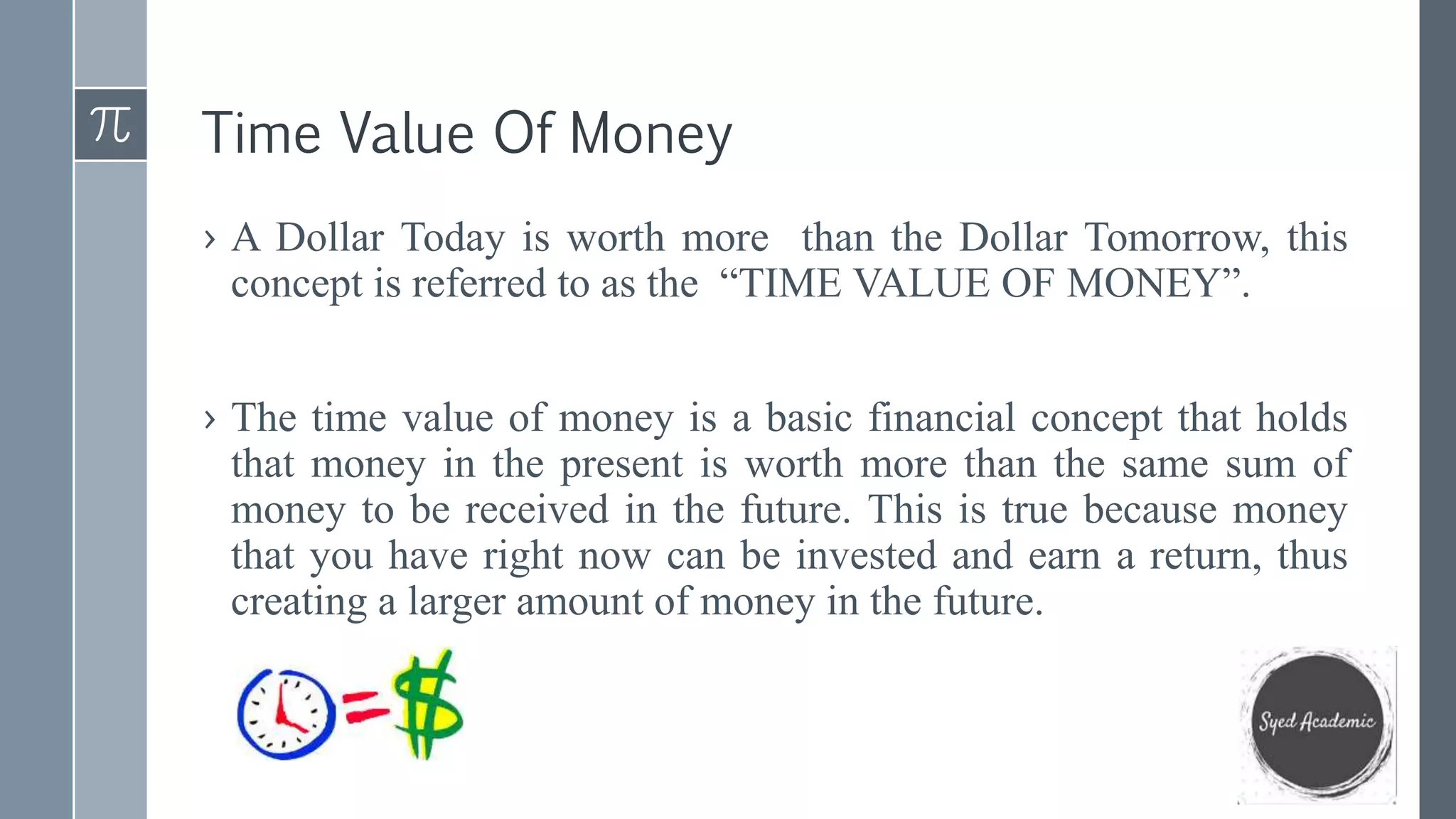 Time value of money | PPTX