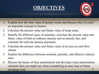 Time value of money | PPT