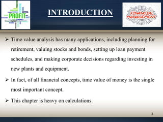 Time value of money | PPT