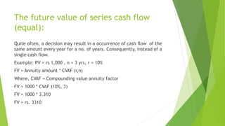Time value of money | PPT