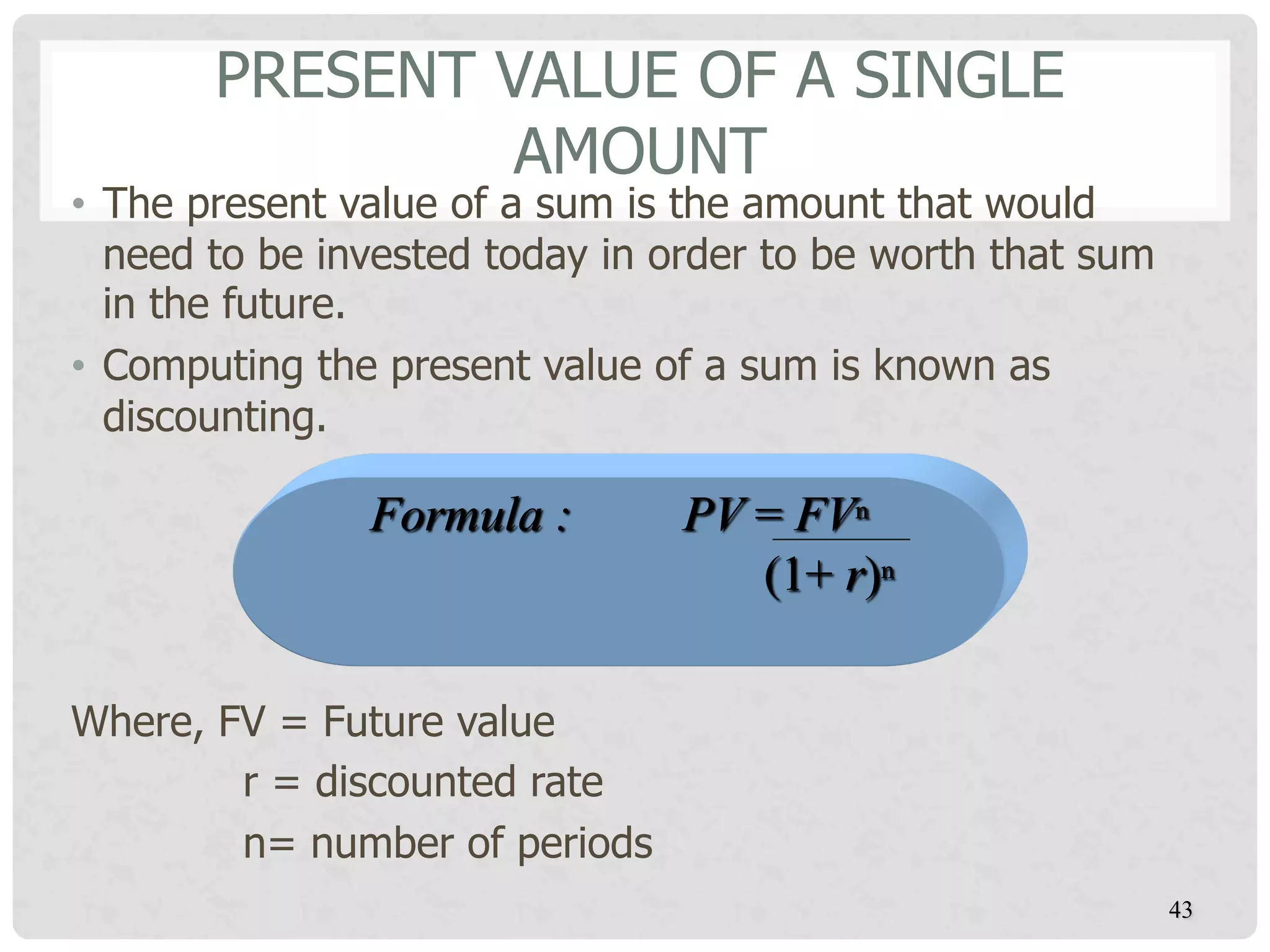 Time value of money | PPT