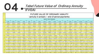 Time value of money | PPTX