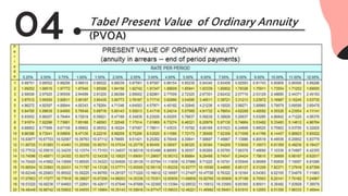 Time value of money | PPTX