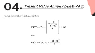 Time value of money | PPTX