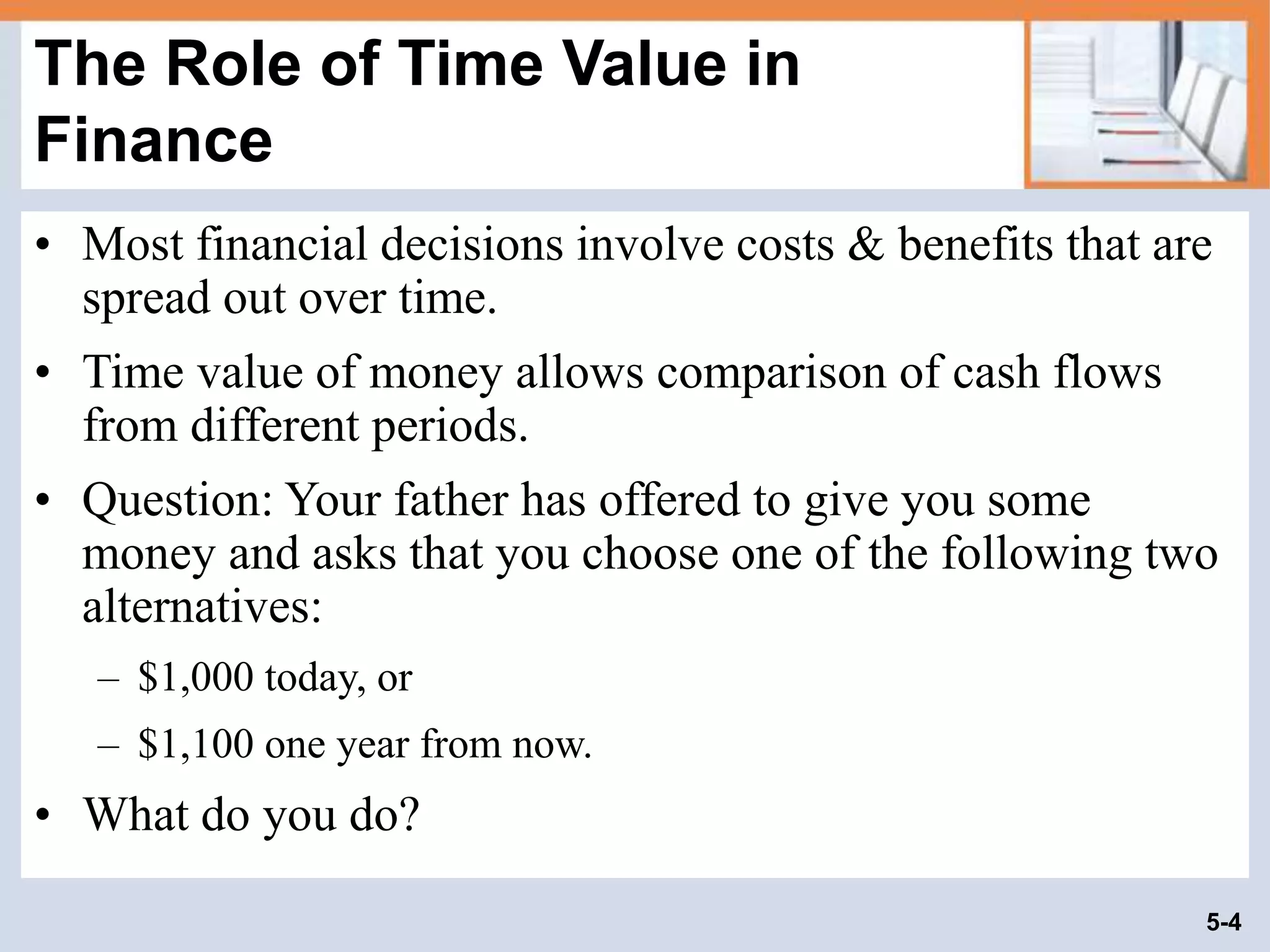 Time value of money | PPT