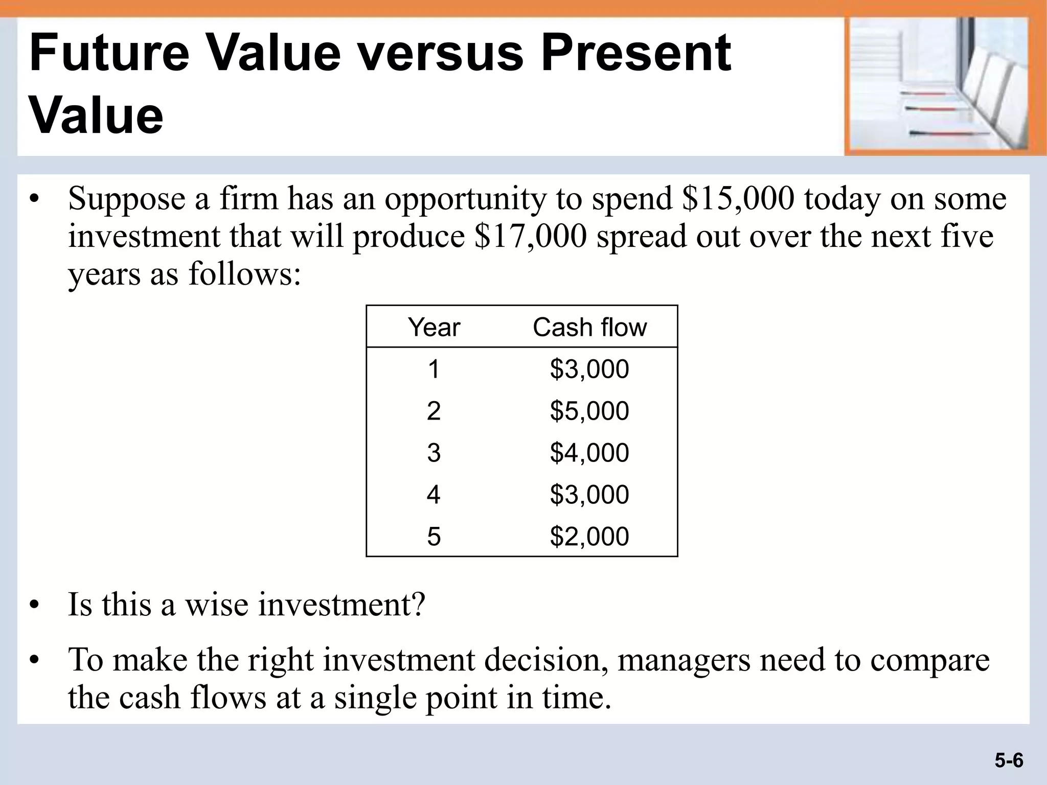Time value of money | PPT | Stocks and Bonds | Personal Investing
