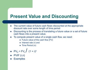 time_value_of_money.ppt