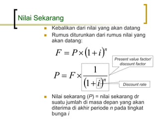 Time Value of Money.pptx