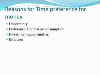 Time value of money.pptx