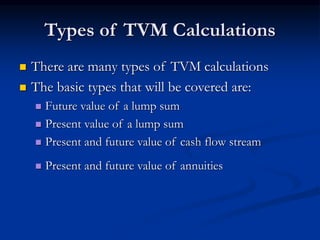 TIME VALUE OF MONEY IS VERY IMPORTANT.ppt