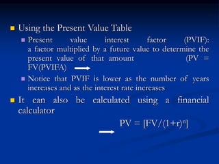 TIME VALUE OF MONEY IS VERY IMPORTANT.ppt