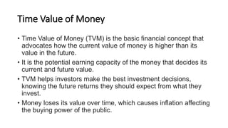 Time Value of Money.pptx_Financial Management | PPT