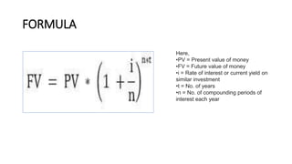 Time Value of Money.pptx_Financial Management | PPT