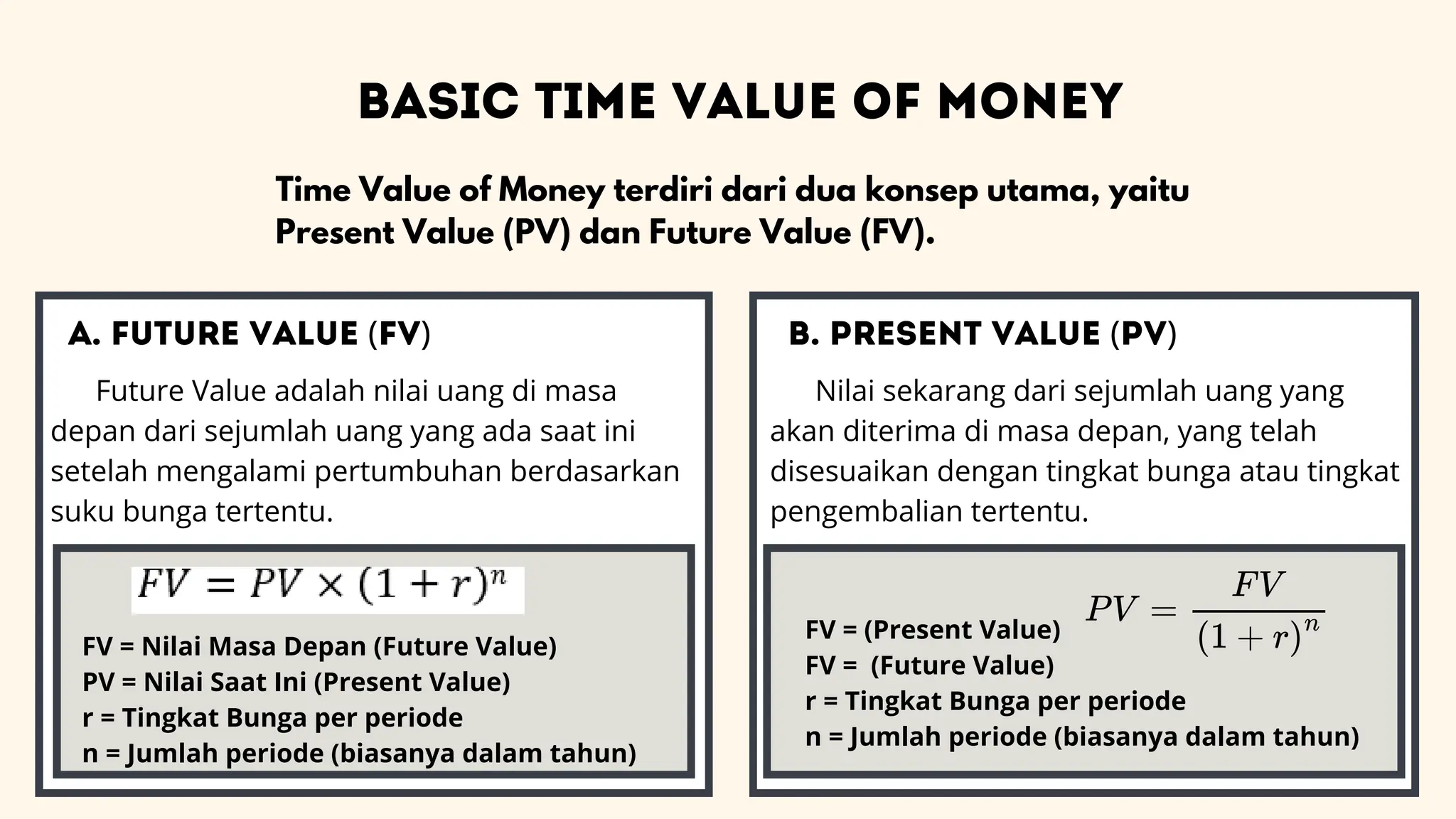 Manajemen Keuangan Time Value of Money.pdf