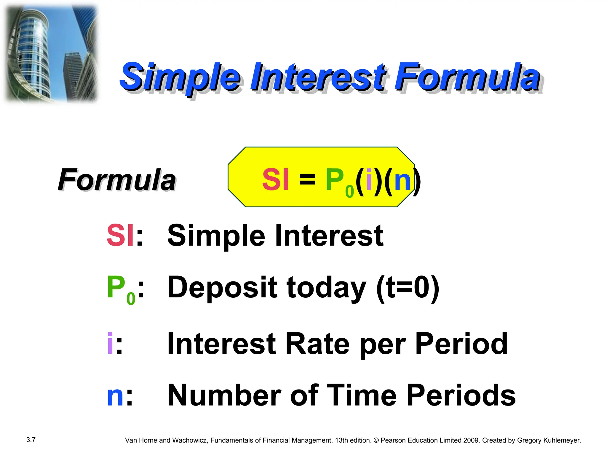 Time Value of Money in Financial Management.ppt