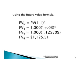 Time Value Of Money Part 1 | PPT