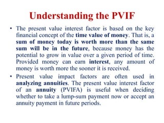 Time value of money with simple sums | PPT