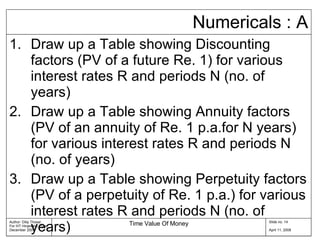 Time Value Of Money 04 | PPT