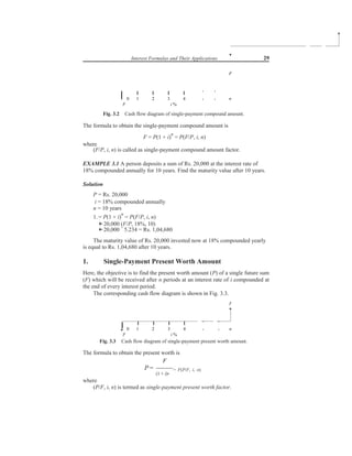 Time value of money 2 | DOC