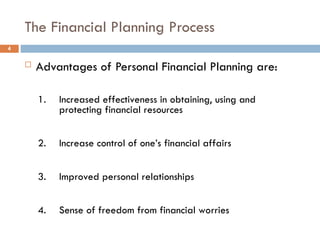 Time value of Money and Personal Finance.ppt
