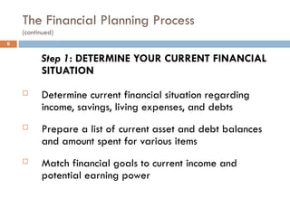 Time value of Money and Personal Finance.ppt