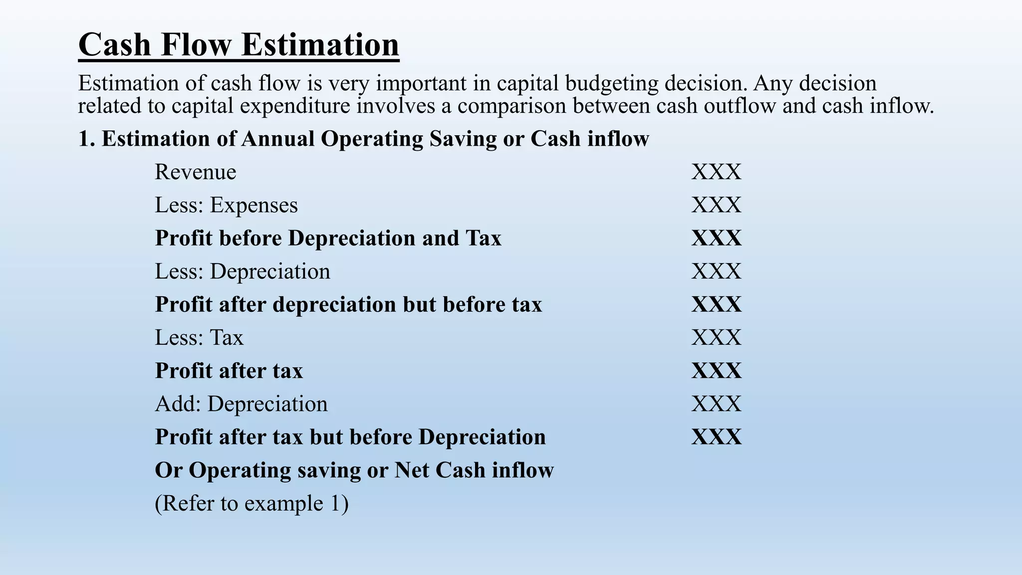 Time value of money and cash flow estimation B.com | Business ...