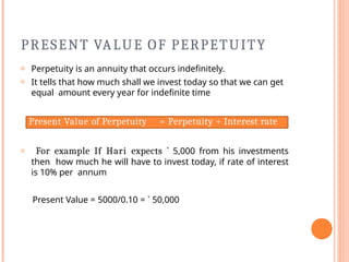 TIME VALUE OF MONEY Dr. Aastha Jain.pptx