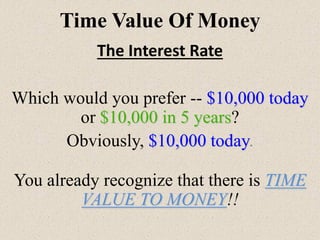 Time Value of Money (Financial Management) | PDF
