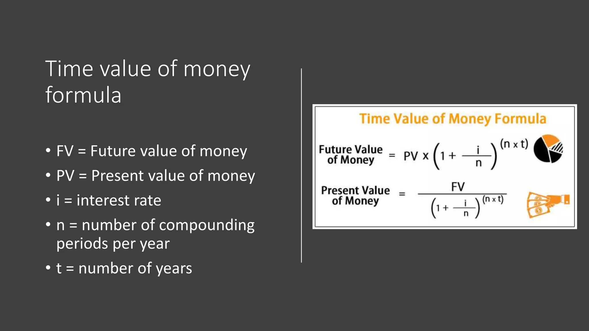 Time value of money | PPTX