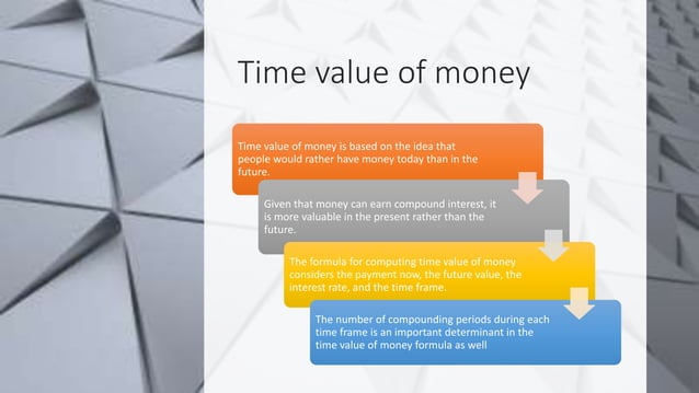 Time value of money | PPT