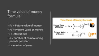 Time value of money | PPTX