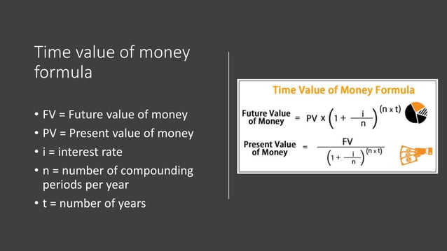 Time value of money | PPT