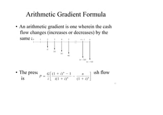 Time value of money for print economics .pdf