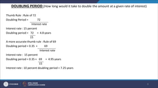 Time Value of Money I.pdf