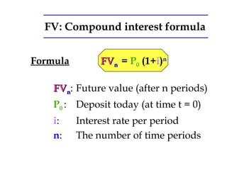 Time value of money part 1 | PPT