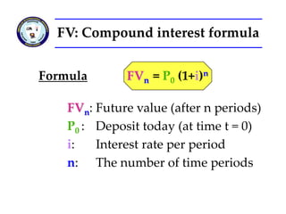 Time value of money part 1 | PPT