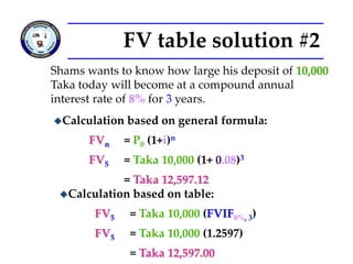 Time value of money part 1 | PPT