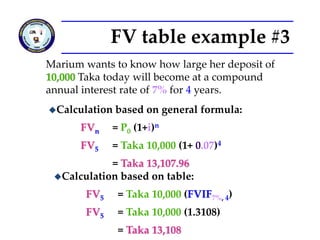 Time value of money part 1 | PPT