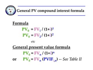 Time value of money part2 | PPT