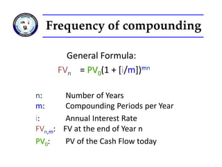 Time value of money part 3 | PPT