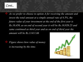 Time value of money ppt. | PPTX