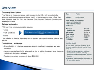 Time Warner Cable - Account Overview | PDF