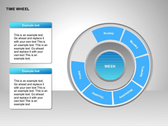 Time Wheel Diagrams