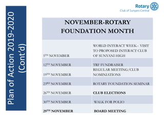 RCSC Plan of Action for 2019-2020 Rotary Year (1st half) | PPT