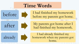 Time Words | PPTX