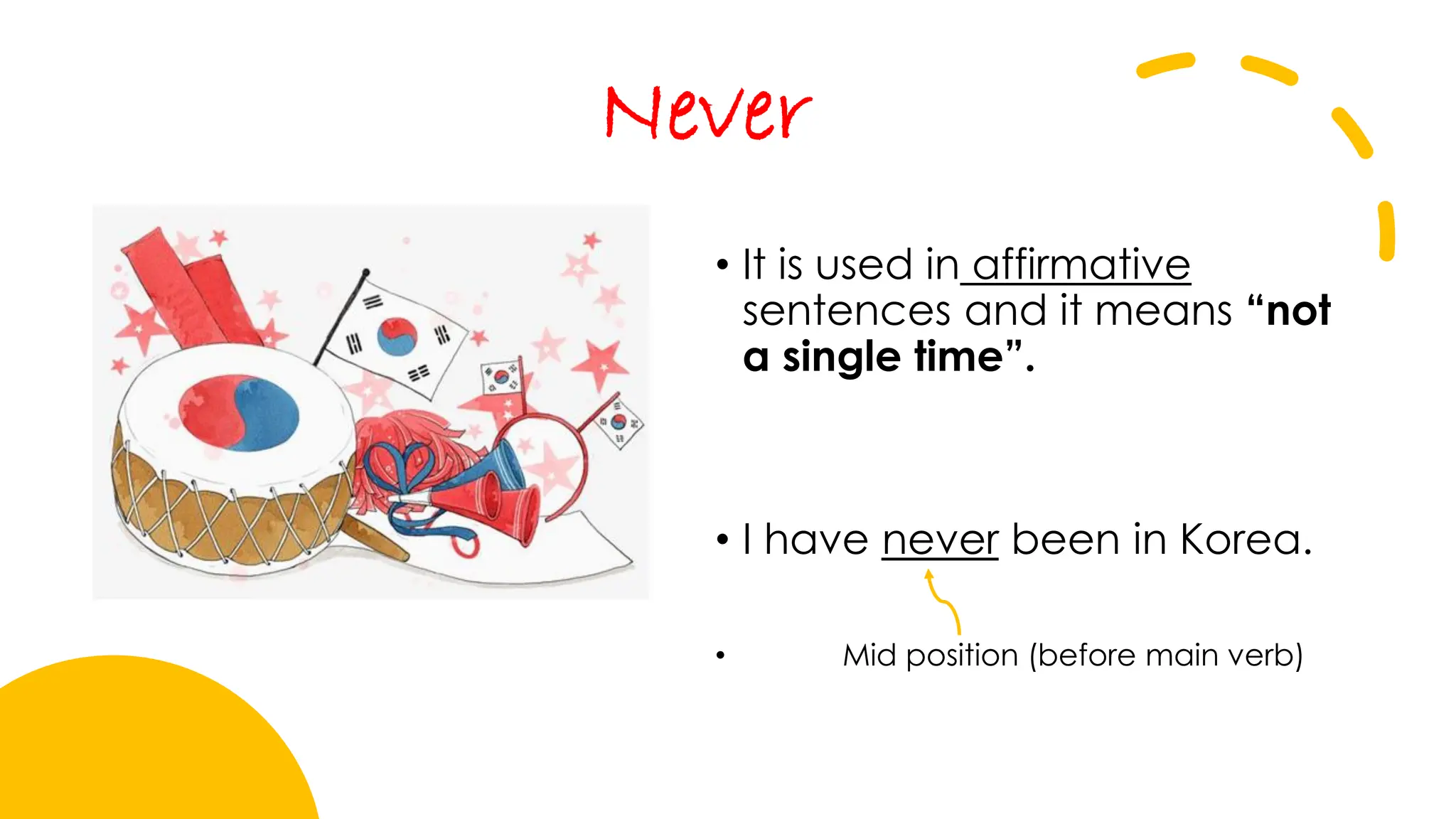 Time words with present perfect.......... | PDF