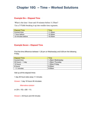 Elapsed Time Worked Solutions | PDF