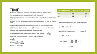 Time and work standard level | PPTX