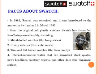 Timex case-study | PPT