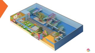 Timezone & Timezone Play 'N Learn - Brand case examples | PDF